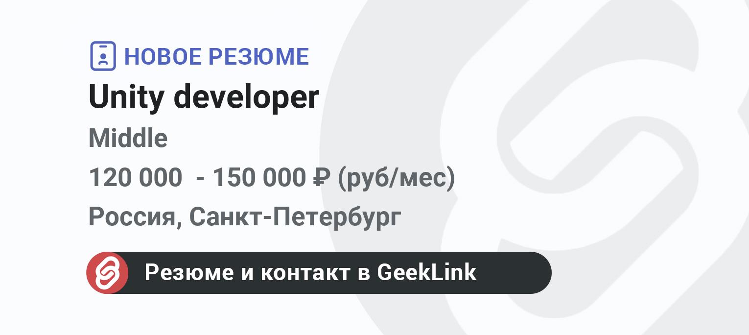 Резюме Unity developer Middle